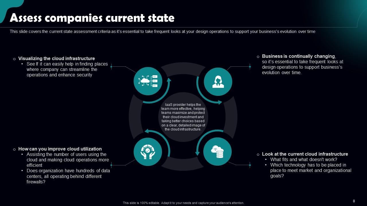How To Build Scalable Cloud Architecture Powerpoint Presentation Slides