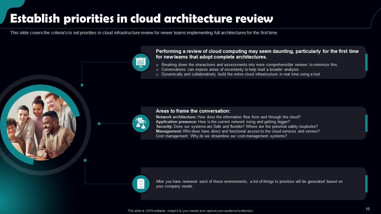 How To Build Scalable Cloud Architecture Powerpoint Presentation Slides