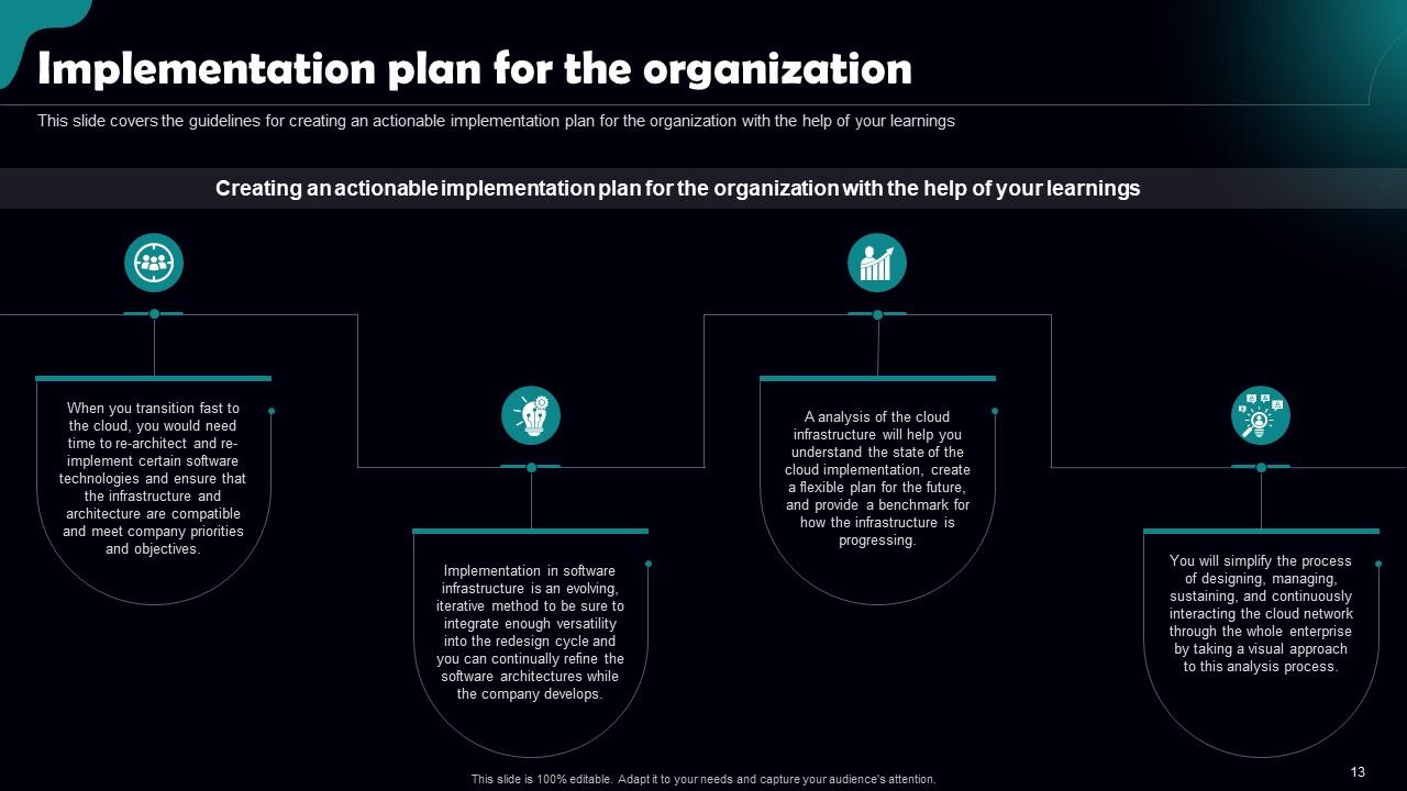 How To Build Scalable Cloud Architecture Powerpoint Presentation Slides
