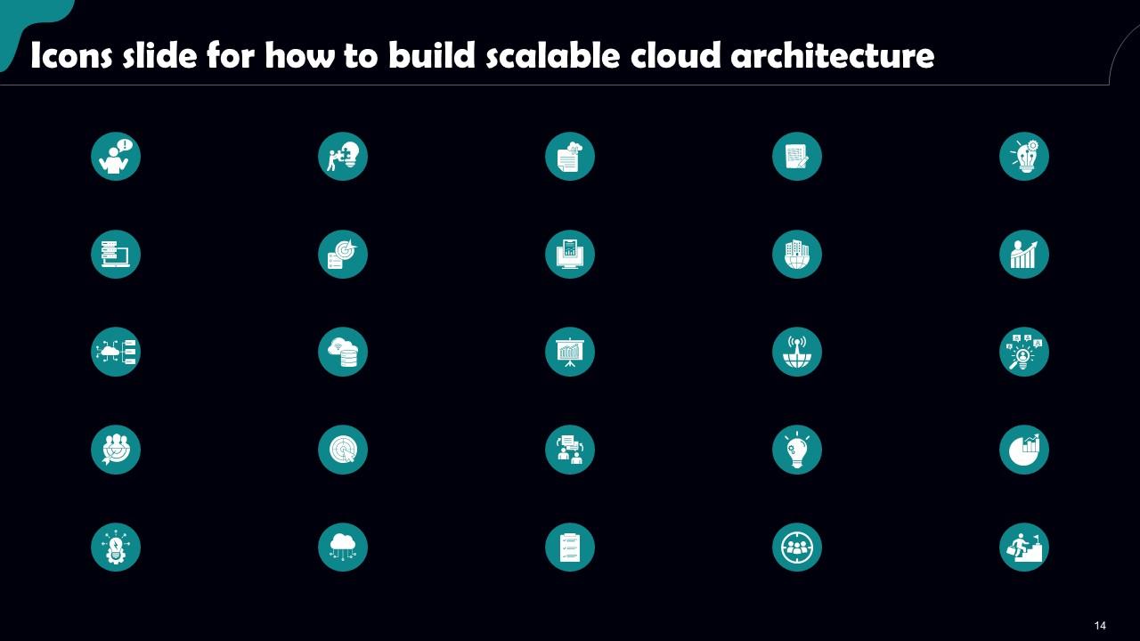 How To Build Scalable Cloud Architecture Powerpoint Presentation Slides