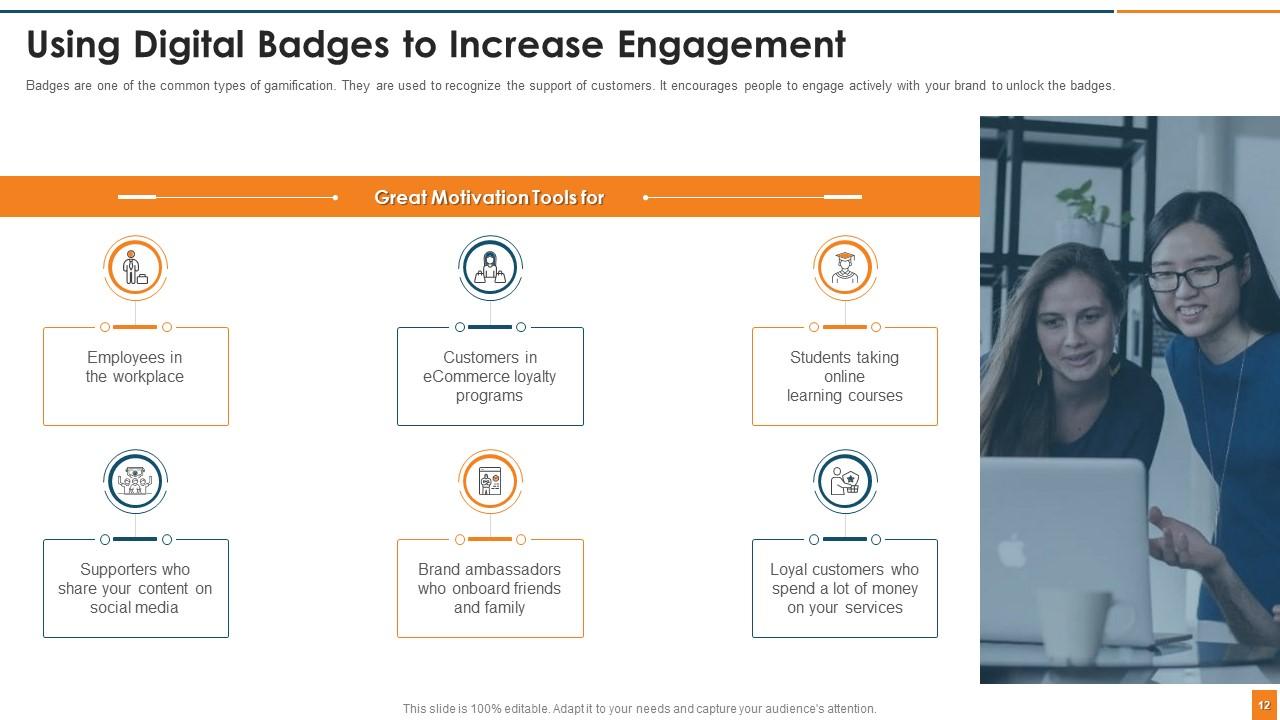 How To Develop A Gamification Marketing Strategy Powerpoint ...