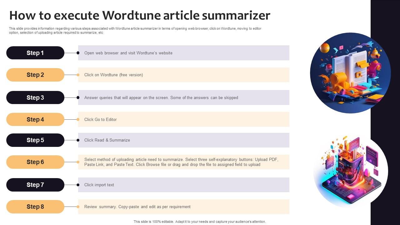 How To Execute Wordtune Article Summarizer Curated List Of Well ...