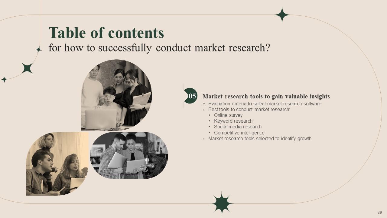 Top 10 Market Research PowerPoint Presentation Templates in 2026
