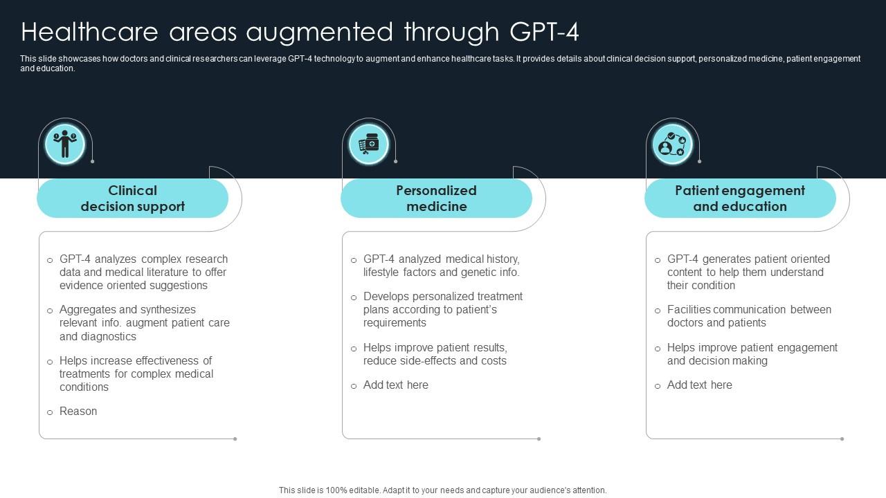 How To Use Gpt4 For Your Business Healthcare Areas Augmented Through Gpt 4 ChatGPT SS V PPT ...