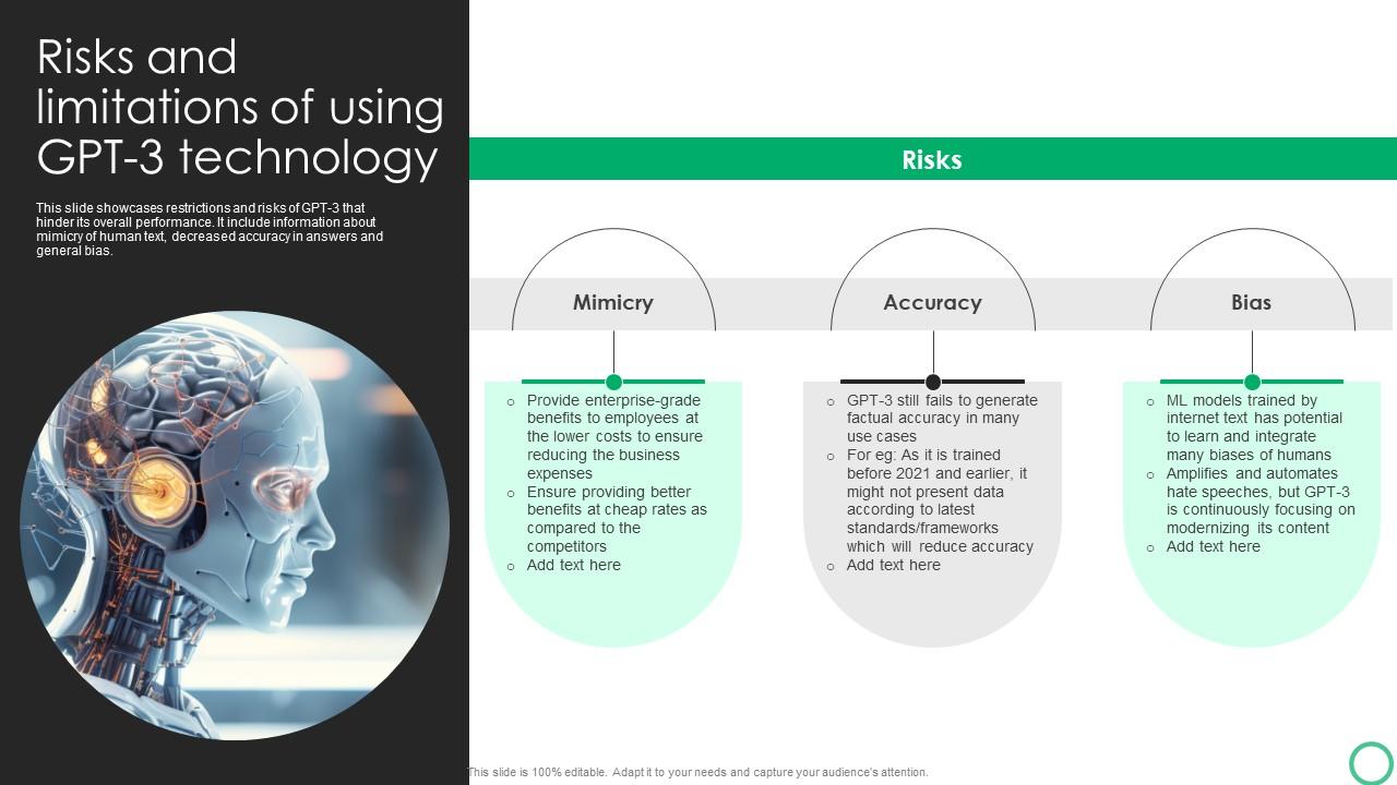 How To Use Gpt 3 In Openai Playground Risks And Limitations Of Using Gpt 3 Technology Chatgpt Ss