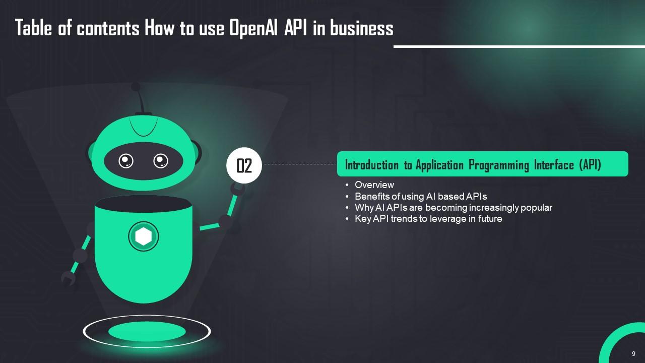 How To Use Openai Api In Business Powerpoint Presentation Slides