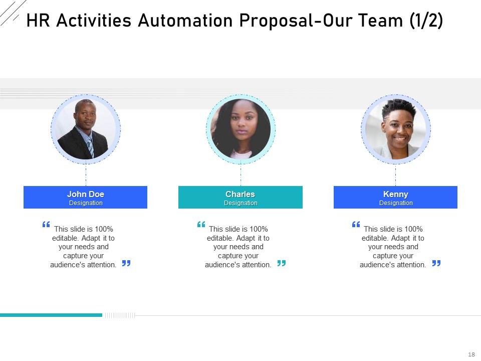 HR Activities Automation Proposal Powerpoint Presentation Slides ...
