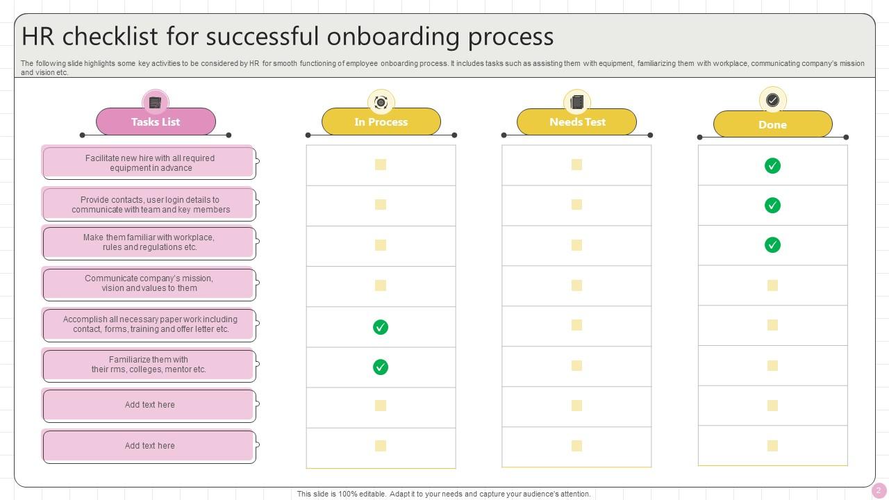 Hr Onboarding Process Powerpoint Ppt Template Bundles Ppt Powerpoint