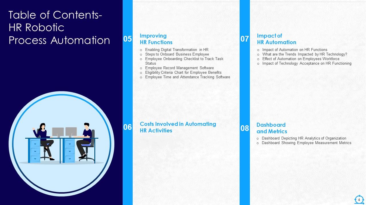 Hr Robotic Process Automation Powerpoint Presentation Slides Presentation Graphics