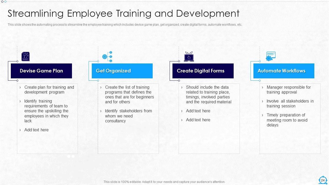 Hr Robotic Process Automation Powerpoint Presentation Slides Presentation Graphics