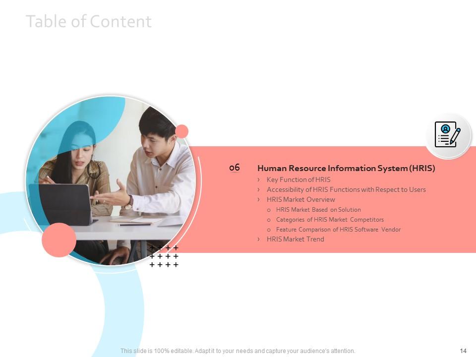 HRIS Technology Powerpoint Presentation Slides | Presentation Graphics ... HRIS Technology Powerpoint Presentation Slides | Presentation Graphics ...