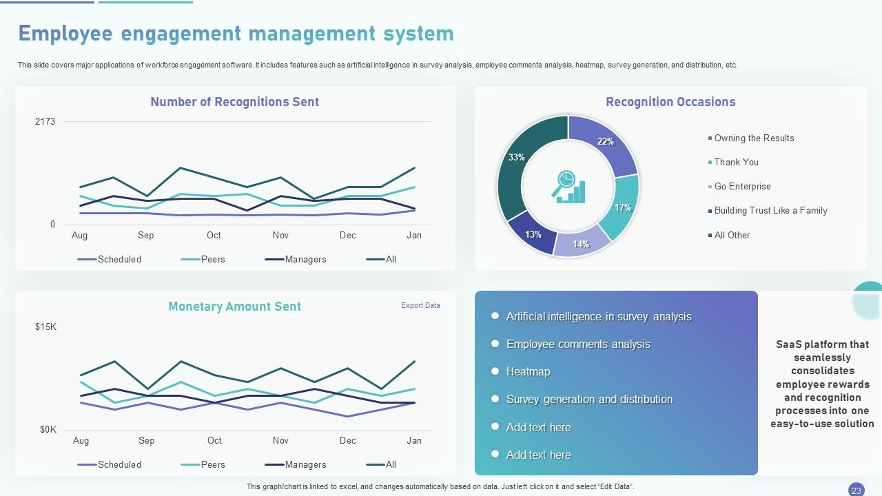 HRMS Deployment Plan Powerpoint Presentation Slides PPT Sample HRMS Deployment Plan Powerpoint Presentation Slides PPT Sample