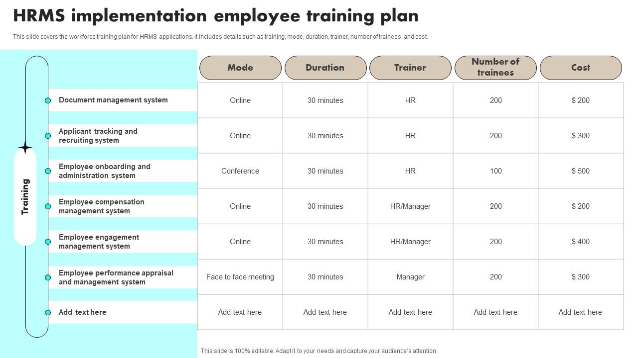 HRMS Implementation Employee Training Plan Ppt Microsoft PPT Template HRMS Implementation Employee Training Plan Ppt Microsoft PPT Template