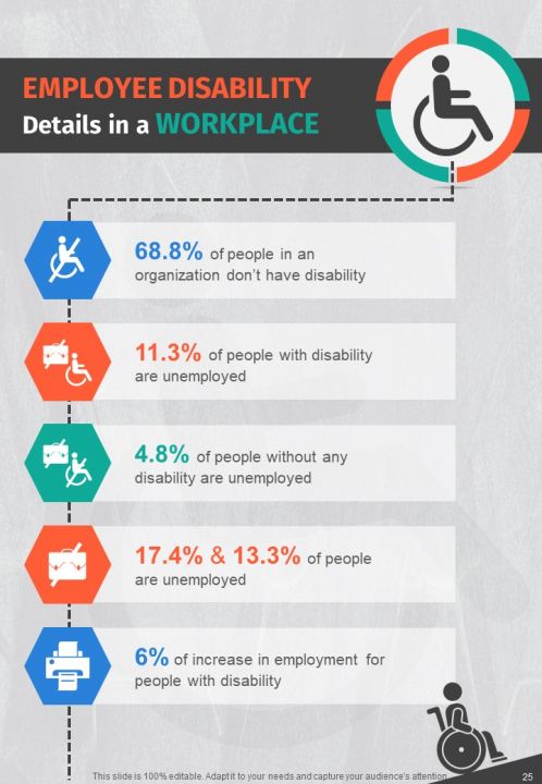 Human Resource Infographic A4 Infographic Sample Example Document PPT ...