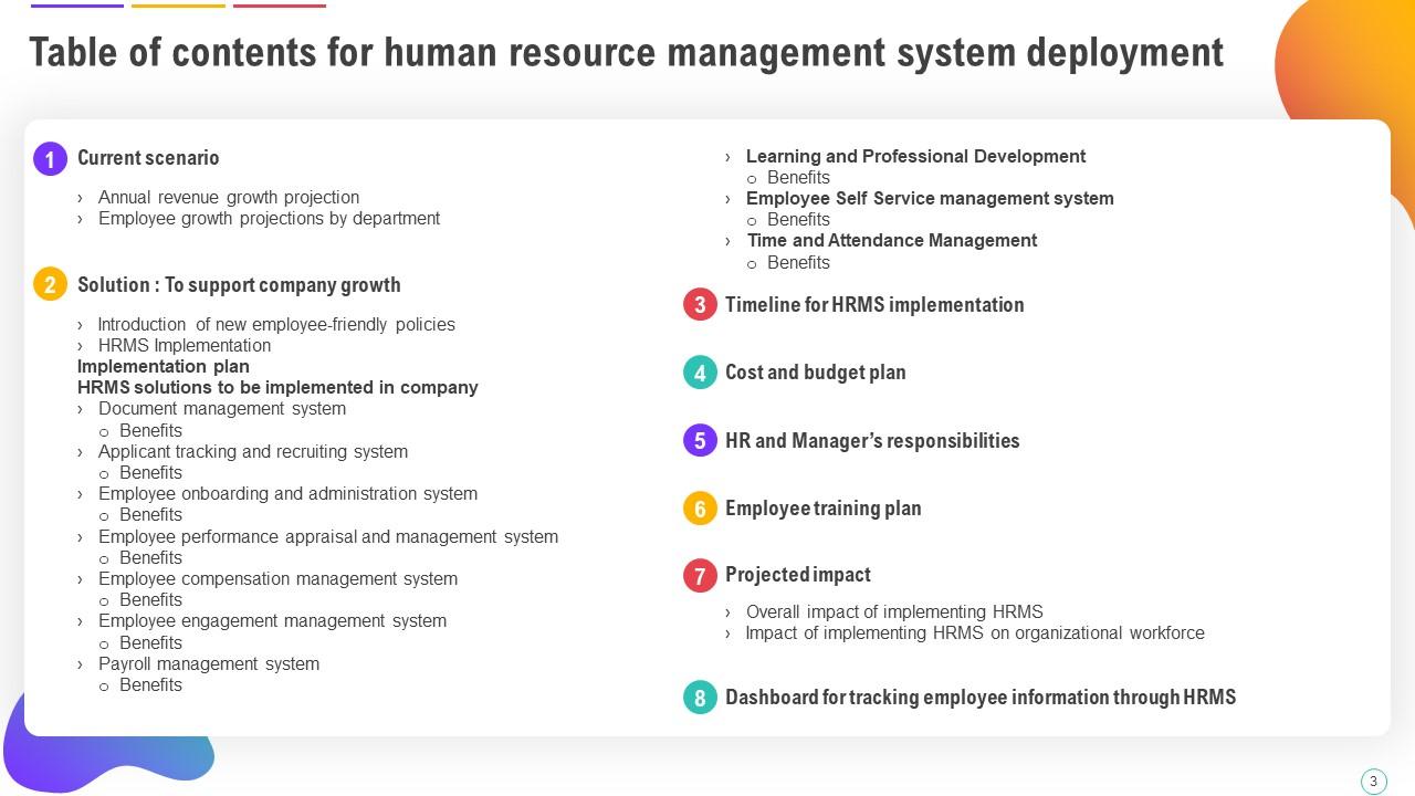 Human Resource Management System Deployment Powerpoint Presentation ... Human Resource Management System Deployment Powerpoint Presentation ...
