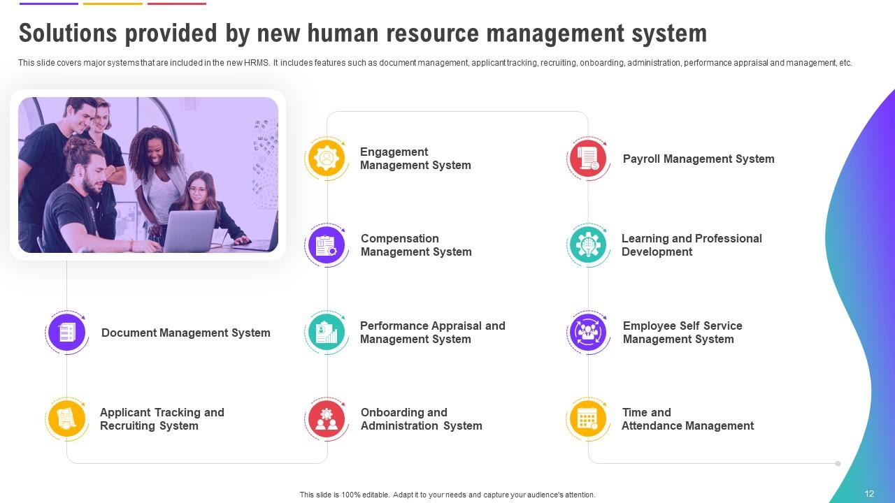 Human Resource Management System Deployment Powerpoint Presentation ... Human Resource Management System Deployment Powerpoint Presentation ...