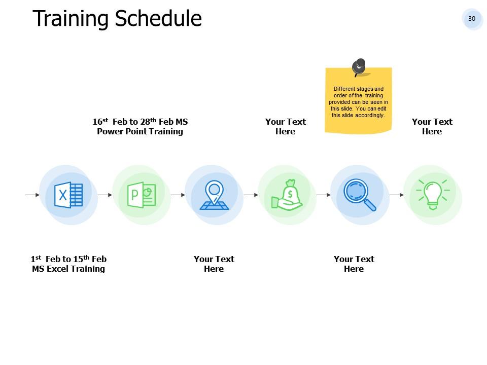 Human Resource Orientation Powerpoint Presentation Slides ...