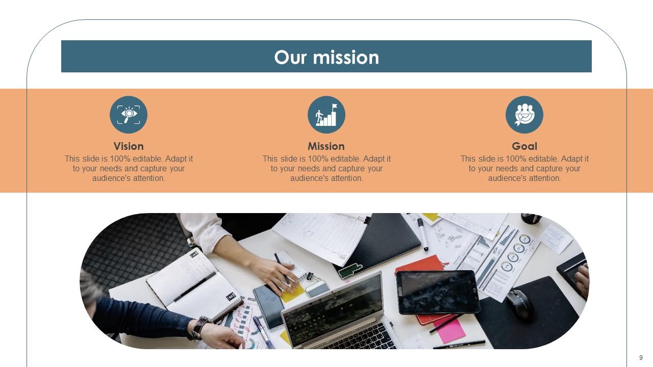 Top 10 Human Resource Transformation Roadmap PowerPoint Presentation ...