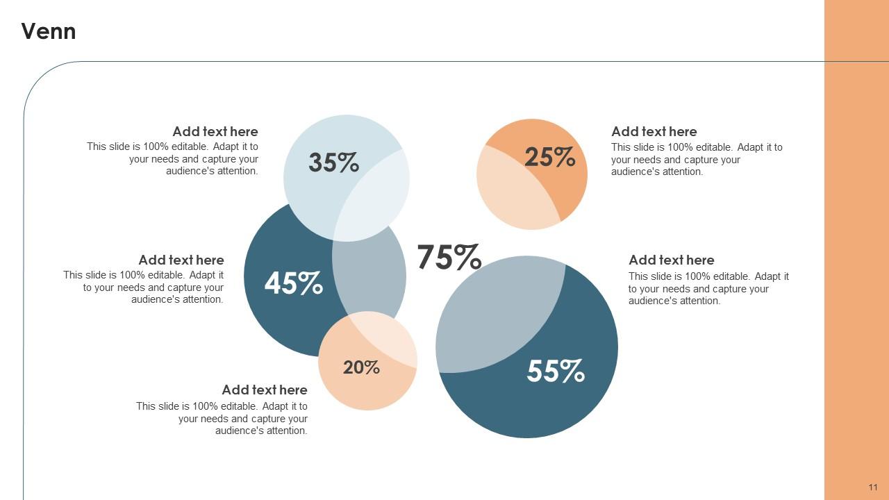 Top 10 Human Resource Transformation Roadmap PowerPoint Presentation ...