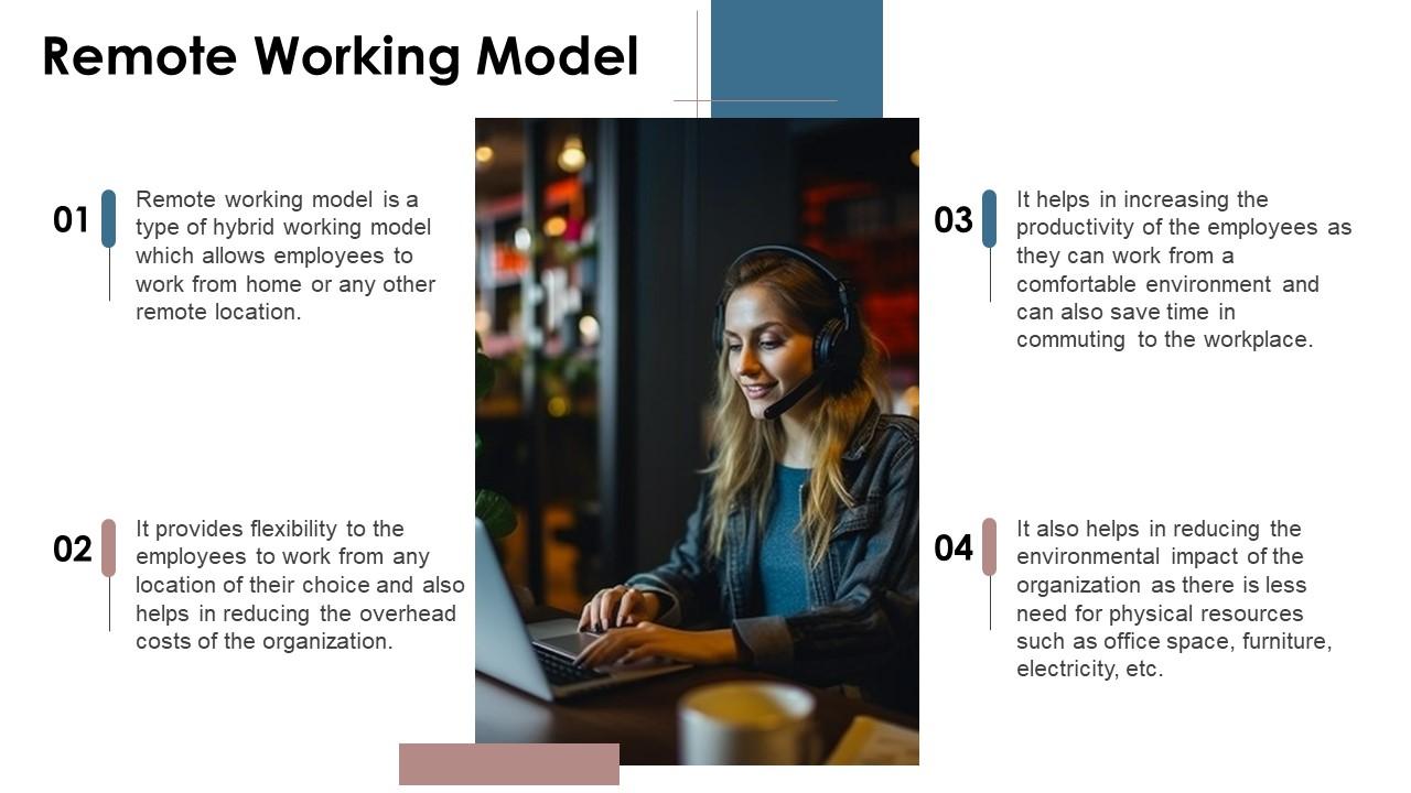 Hybrid Working Models powerpoint presentation and google slides ICP PPT ... Hybrid Working Models powerpoint presentation and google slides ICP PPT ...