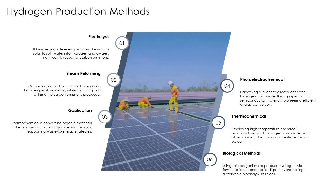 Top 10 Hydrogen PowerPoint Presentation Templates in 2026