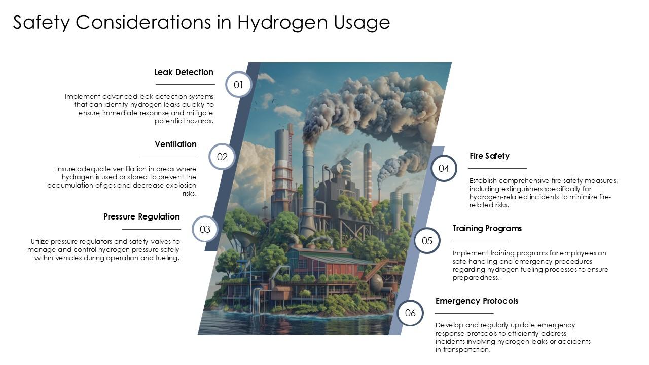 Top 10 Hydrogen Fuel Cell Transportation PowerPoint Presentation ...