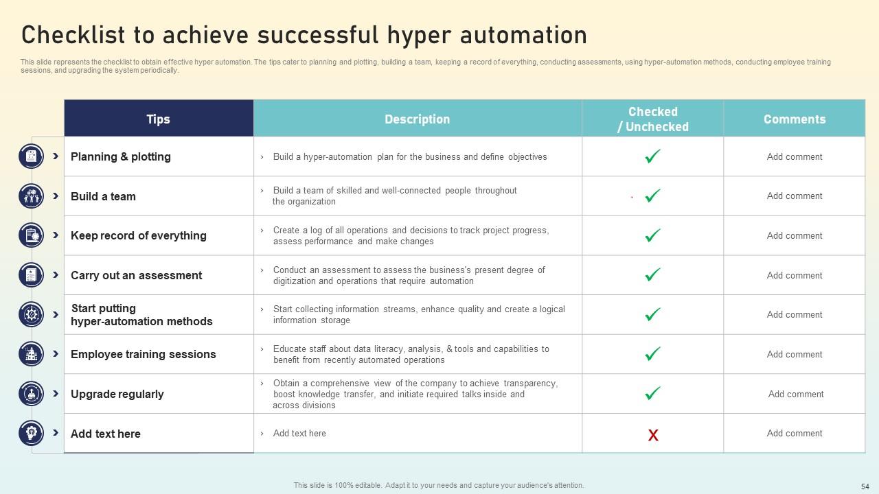 Top 10 Hyperautomation Applications Powerpoint Presentation Templates