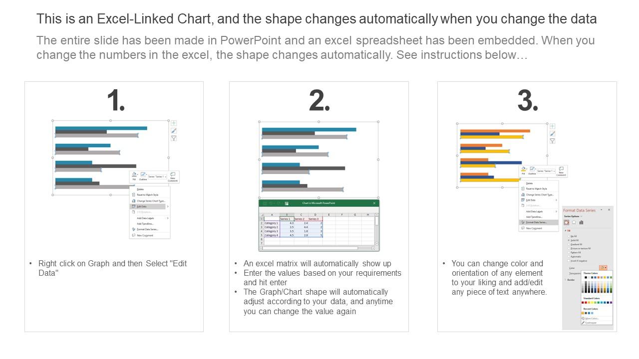 Hyperautomation Bot Status Reporting Dashboard