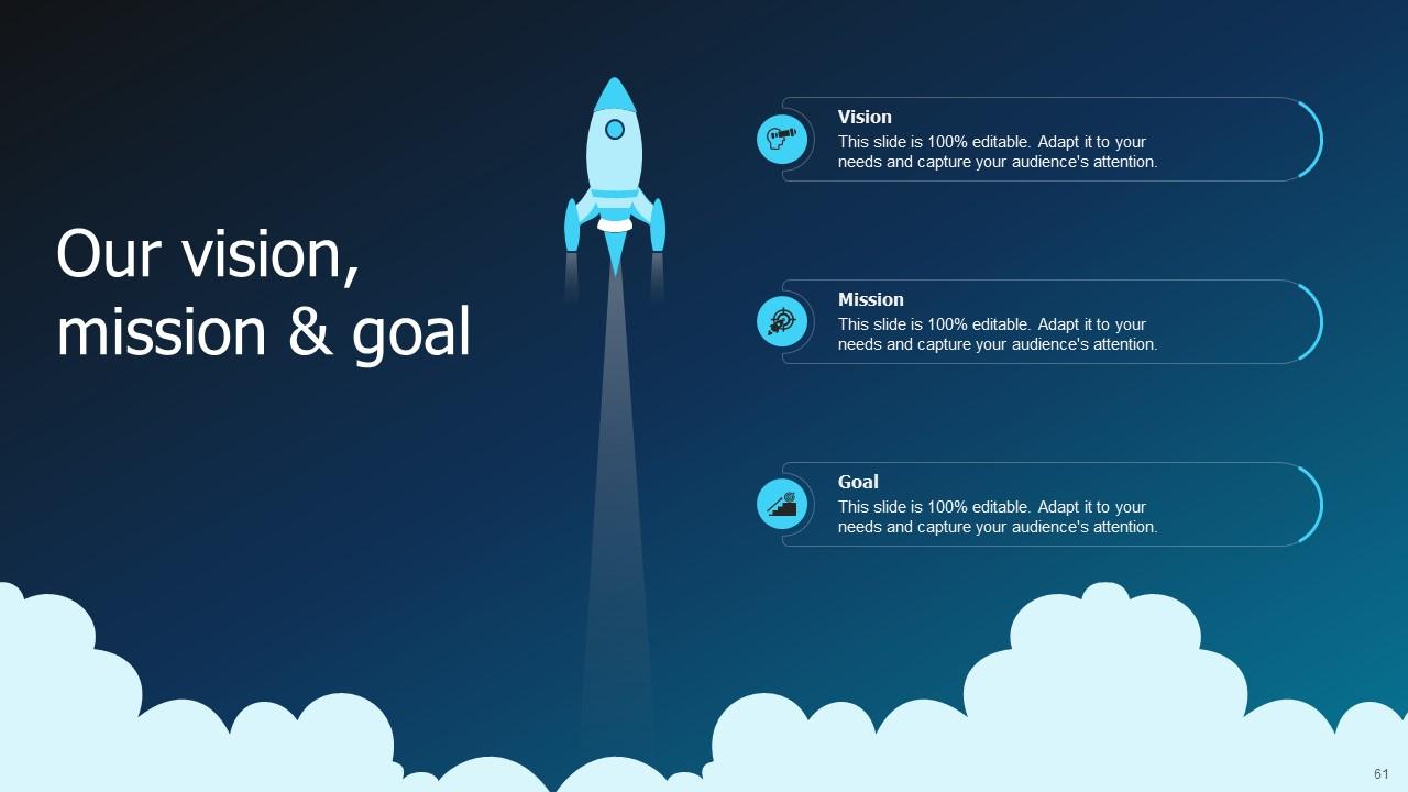 Top 10 Hyperautomation Industry Report Powerpoint Presentation Templates In 2024