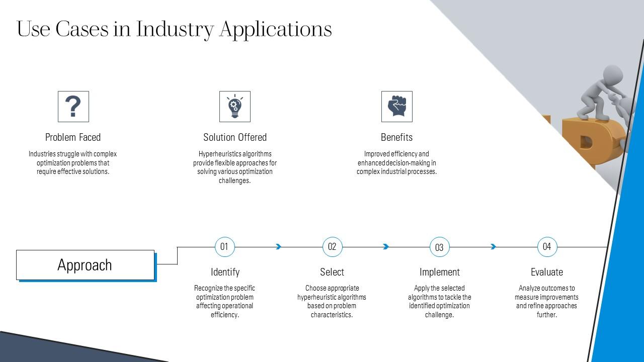 Top 10 Algorithm Powerpoint Presentation Templates In 2025