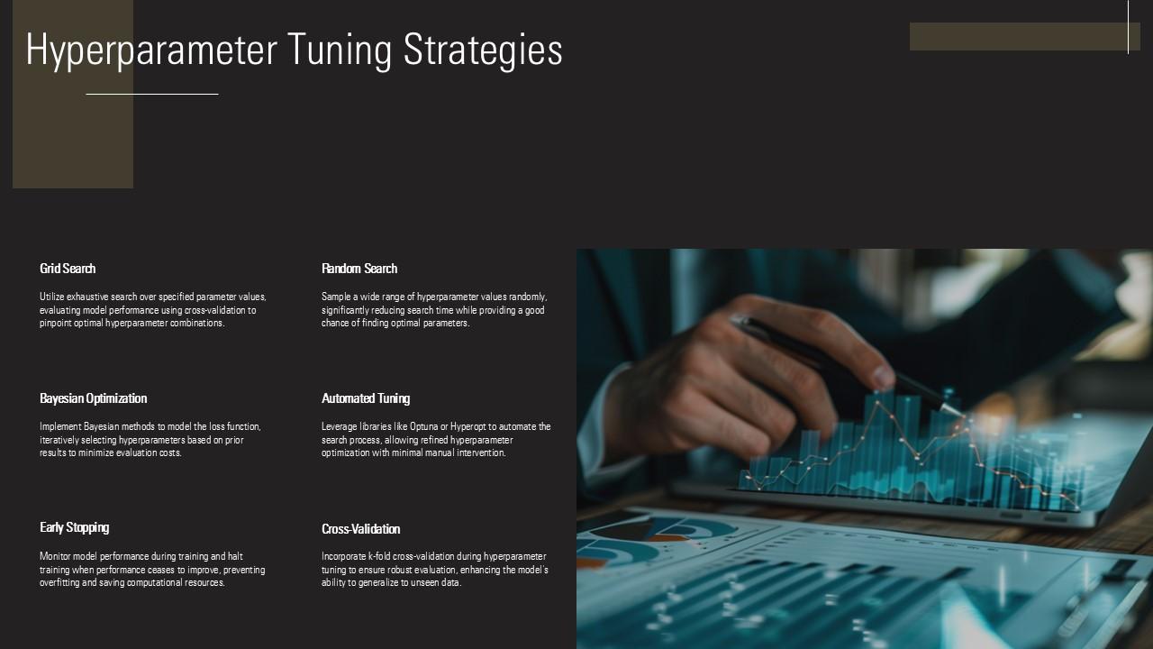 Hyperparameter Tuning Strategies Logistic Error PPT Presentation ST AI ... Hyperparameter Tuning Strategies Logistic Error PPT Presentation ST AI ...