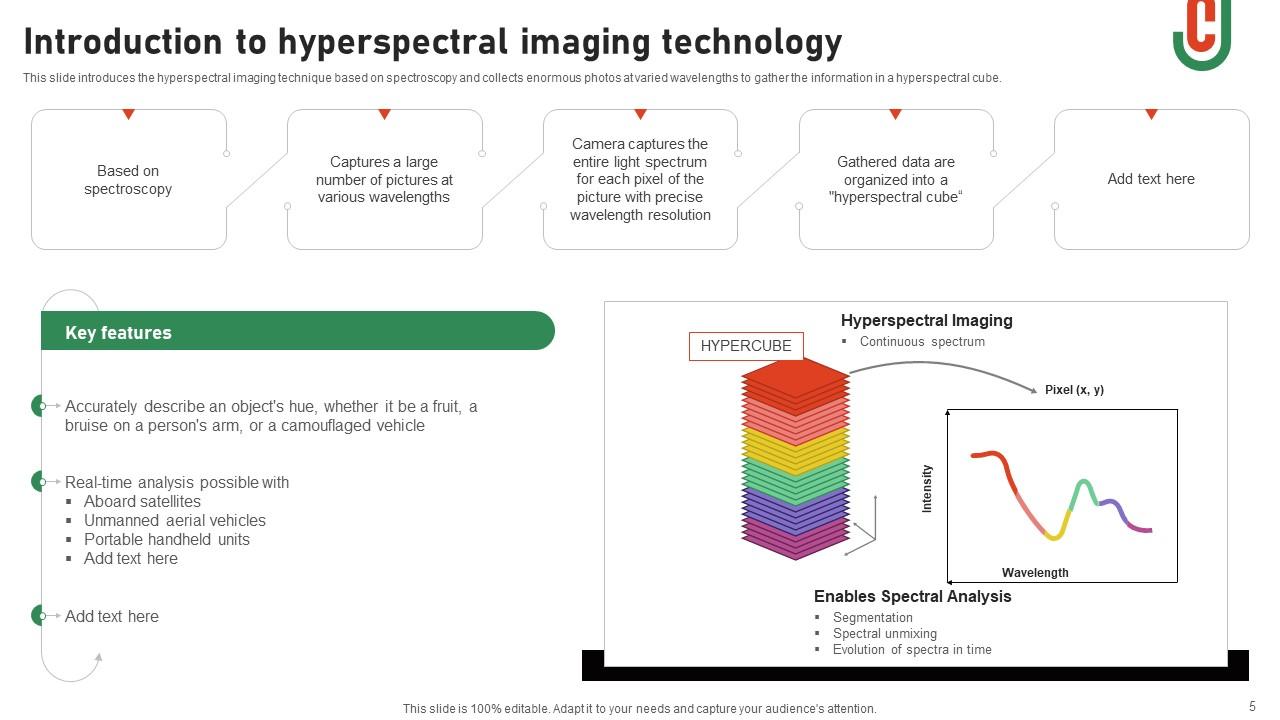 Hyperspectral Imaging Powerpoint Presentation Slides PPT PowerPoint