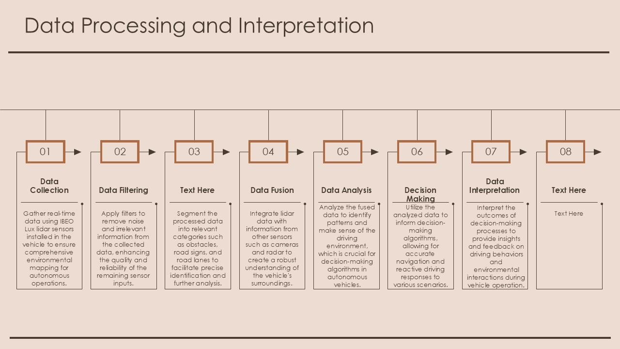 Top 10 Sensor Powerpoint Presentation Templates In 2024
