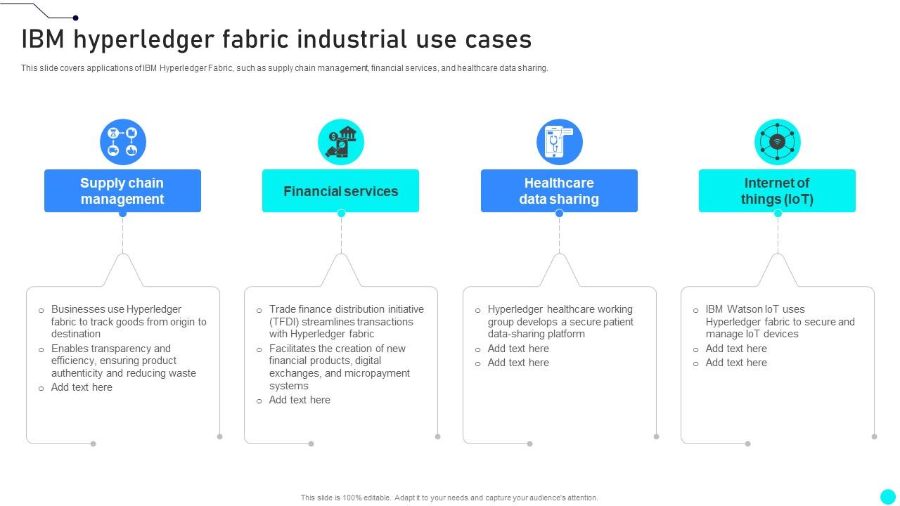 IBM Hyperledger Fabric Industrial Use Cases Exploring Diverse Blockchain BCT SS PPT Example