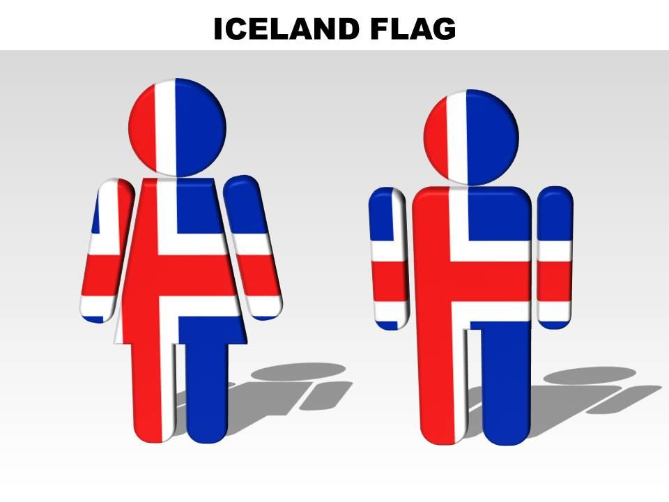 Top 10 Iceland PowerPoint Presentation Templates in 2026