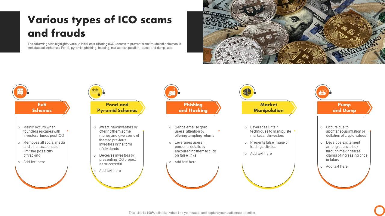Ico Success Strategies Various Types Of Ico Scams And Frauds BCT SS V ...