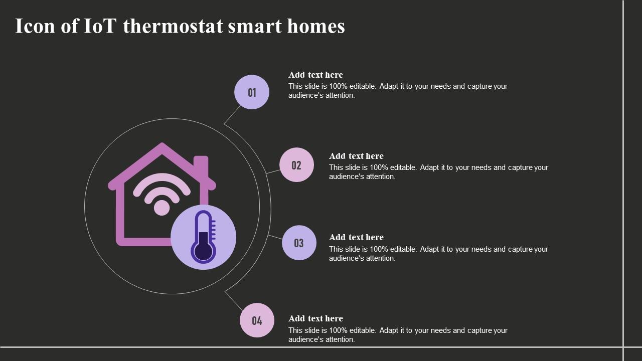 Icon Of Iot Thermostat Smart Homes Ppt Powerpoint
