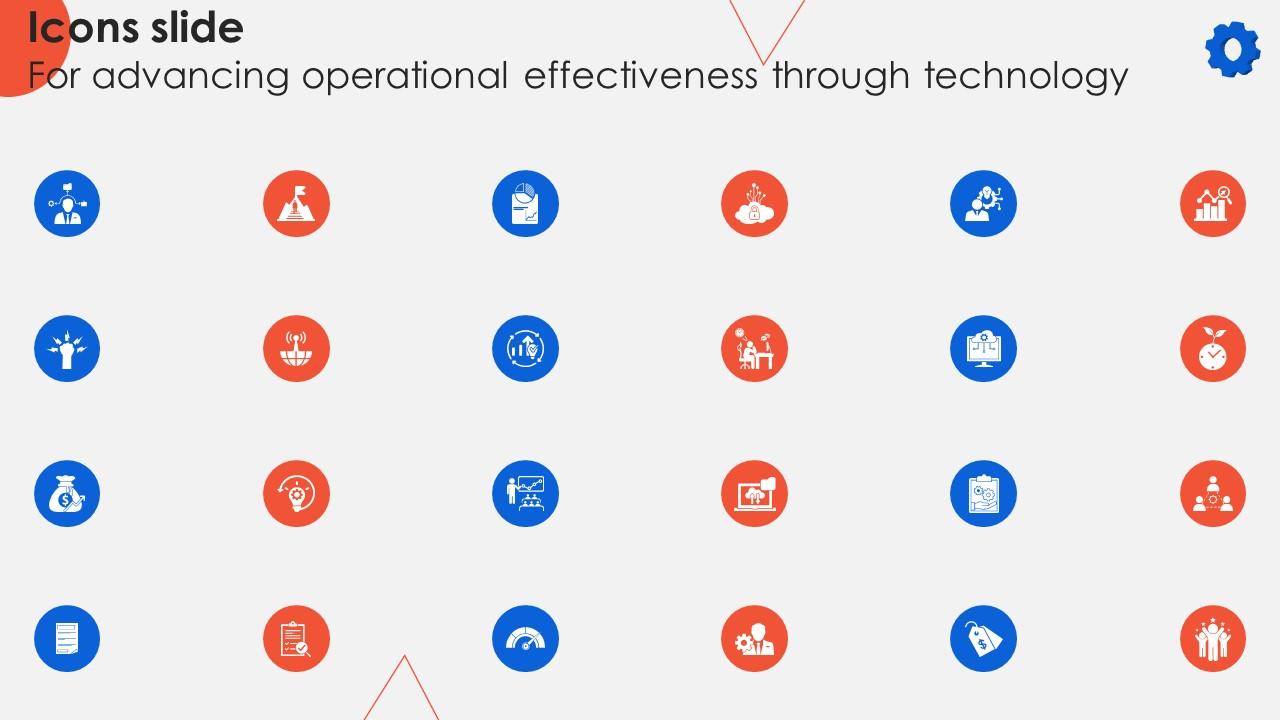 Icons Slide For Advancing Operational Effectiveness Through Technology Ppt Sample Ppt Sample
