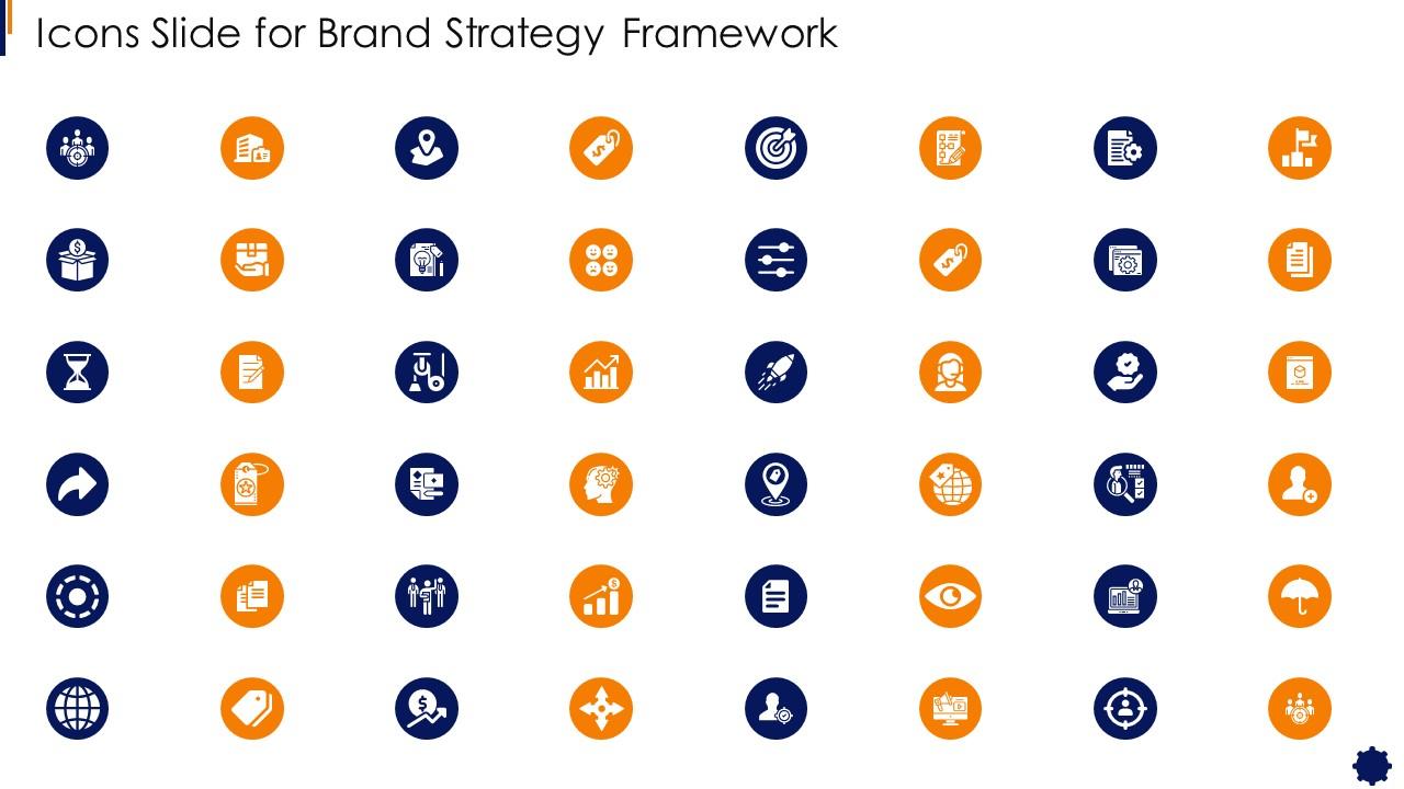 Icons Slide For Brand Strategy Framework | Presentation Graphics ...