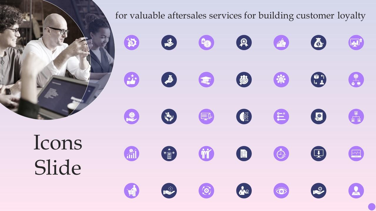Icons Slide Valuable Aftersales Services For Building Customer Loyalty ...