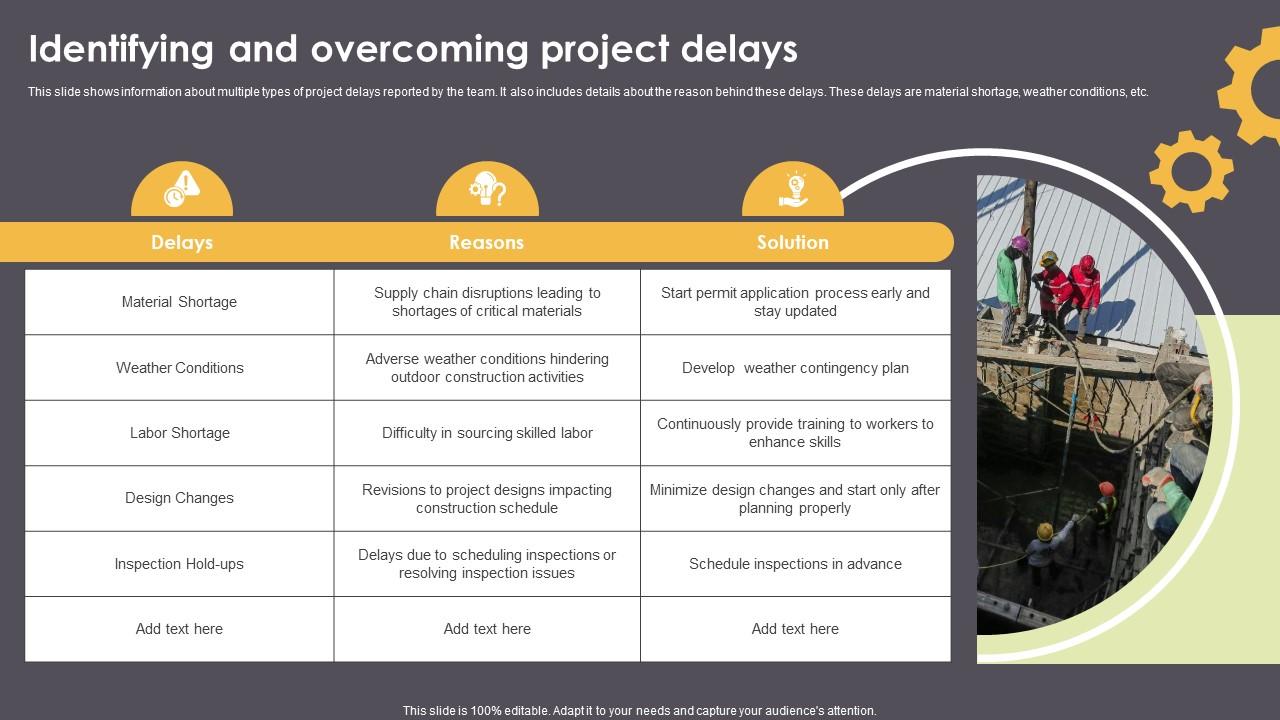 Identifying And Overcoming Project Delays Storyboard SS PPT Template
