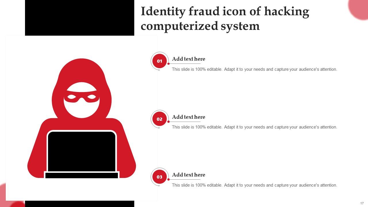 Identity Fraud Powerpoint Ppt Template Bundles PPT Presentation