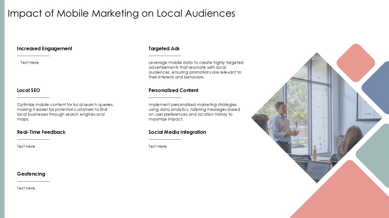 Impact Of Mobile Marketing On Local Audiences Hyperlocal Marketing Ppt Template ST AI SS PPT Slide
