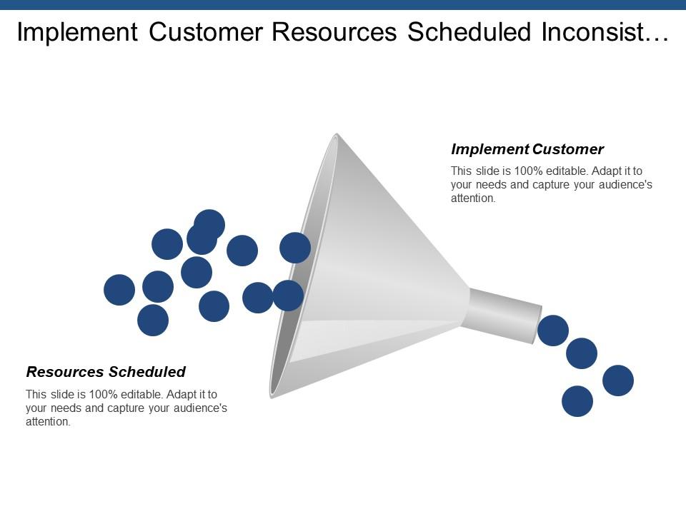 Implement Customer Resources Scheduled Inconsistent Execution