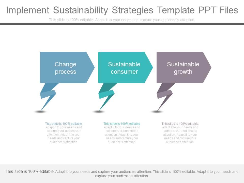 Implement Sustainability Strategies Template Ppt Files | Graphics ...