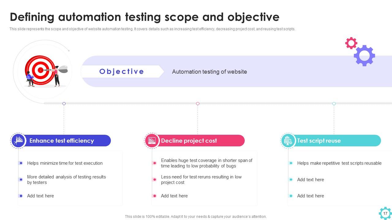 Implementation Of Automation Testing Process Powerpoint Presentation Slides Ppt Example Ppt Slide