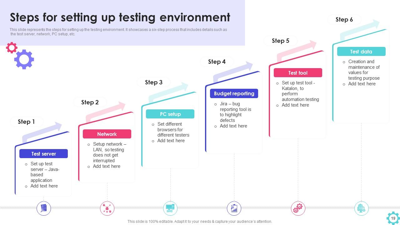 Top 10 Automation Testing Slides Powerpoint Presentation Templates In 2025