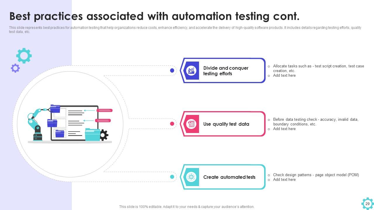 Top 10 Automation Testing Slides Powerpoint Presentation Templates In 2025