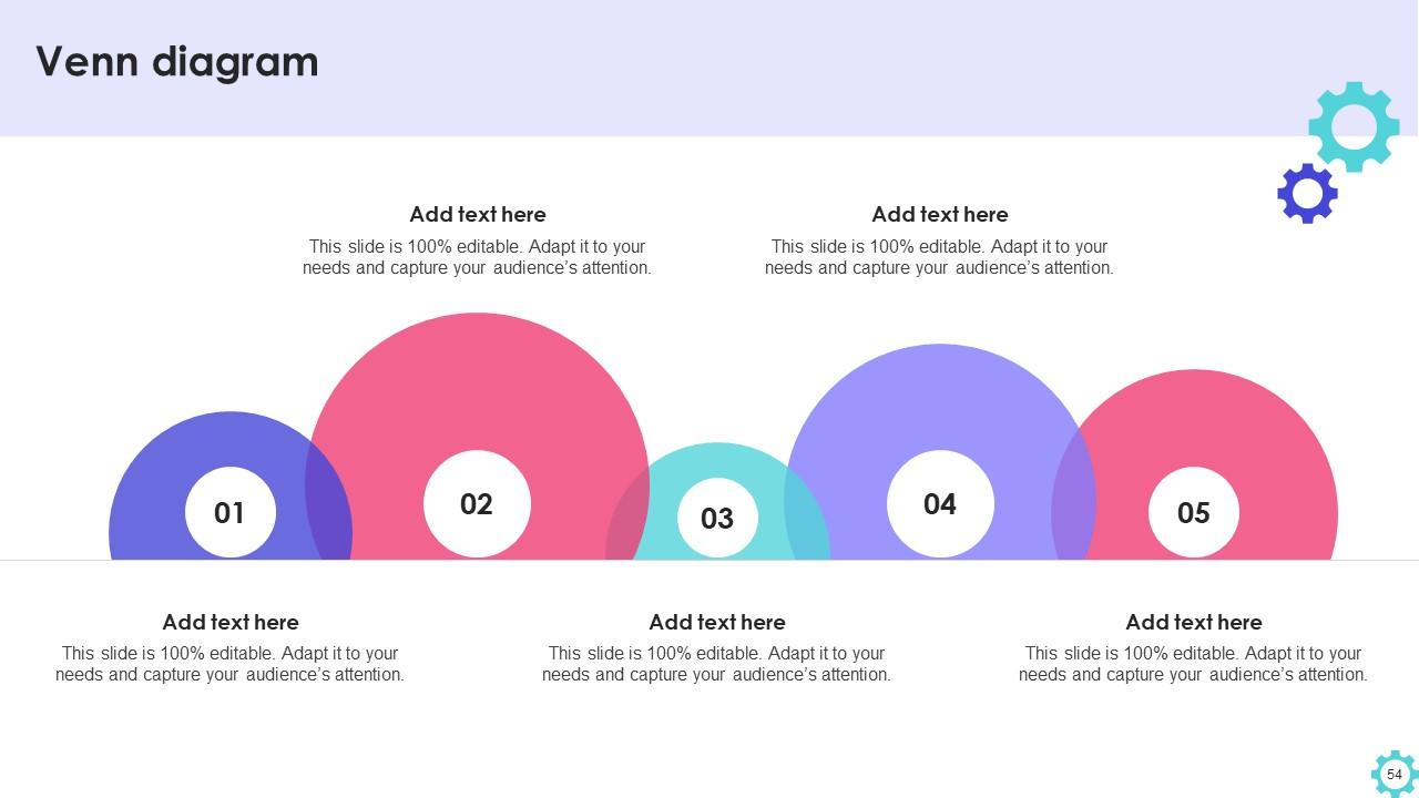 Top 10 Automation Testing Slides Powerpoint Presentation Templates In 2025