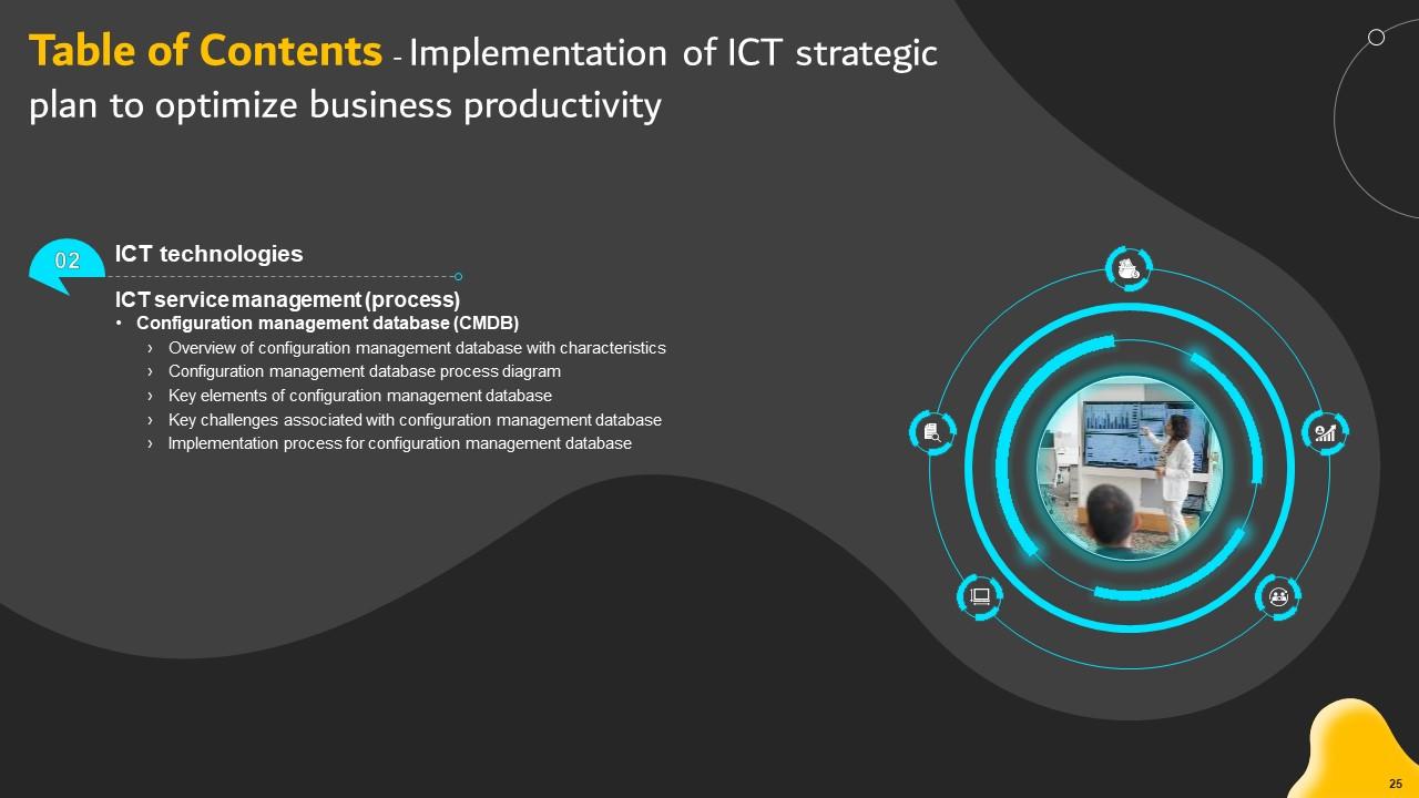 Top 10 Implementation Of Ict Strategic Plan To Optimize Business ...